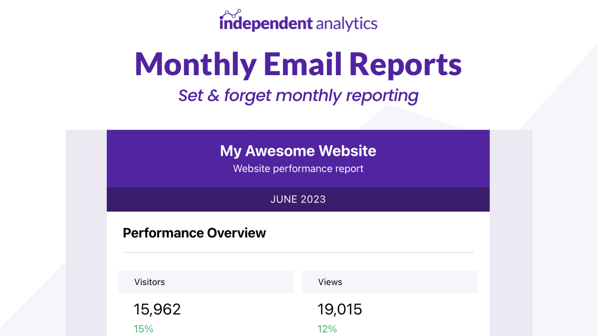 Email Reports - Independent Analytics