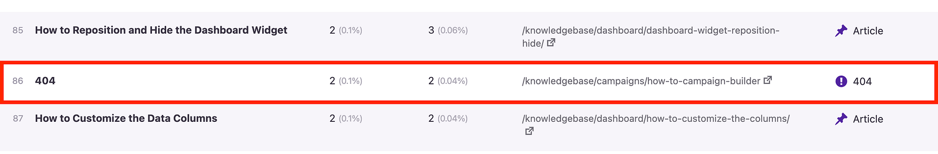 Find and Fix 404 Errors - Independent Analytics