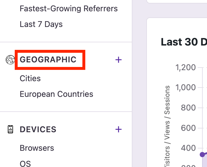 How to Use the Geographic Report - Independent Analytics