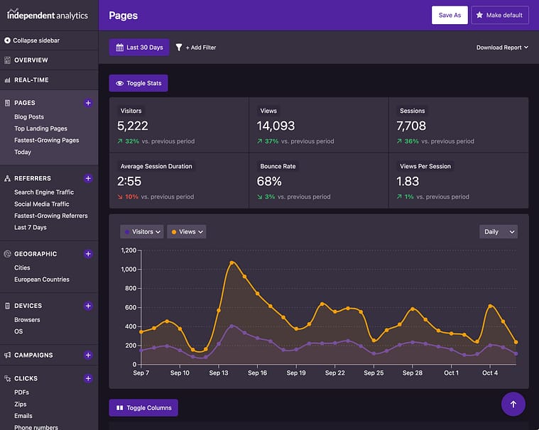 How to Switch to Dark Mode - Independent Analytics