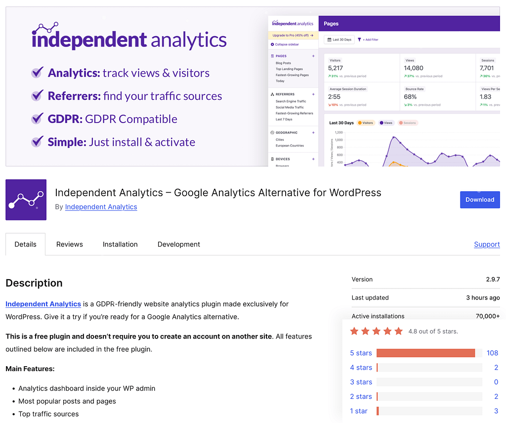MonsterInsights VS Google Analytics VS Independent Analytics MonsterInsights VS Google Analytics VS Independent Analytics